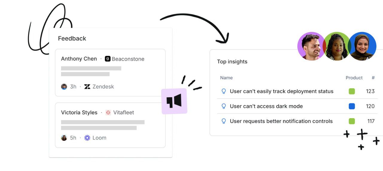Atlassian lanza Product Collection, una IA para optimizar la toma de ...